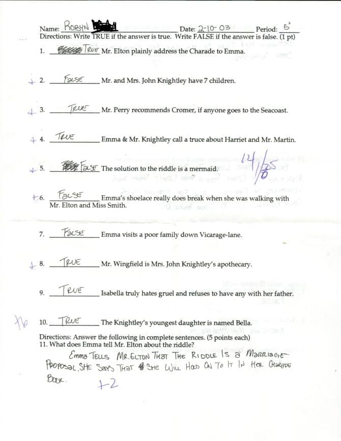 Emma Test | Oakland Public Library